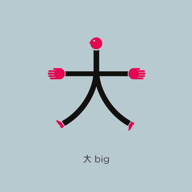 Chineasy: um método incrível para aprender chinês • Designerd