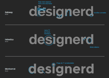Um novo Designerd