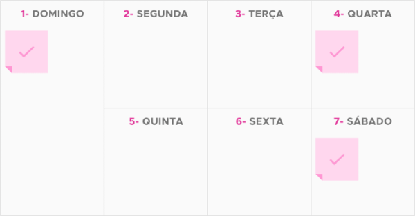 Como organizar e priorizar tarefas • Designerd