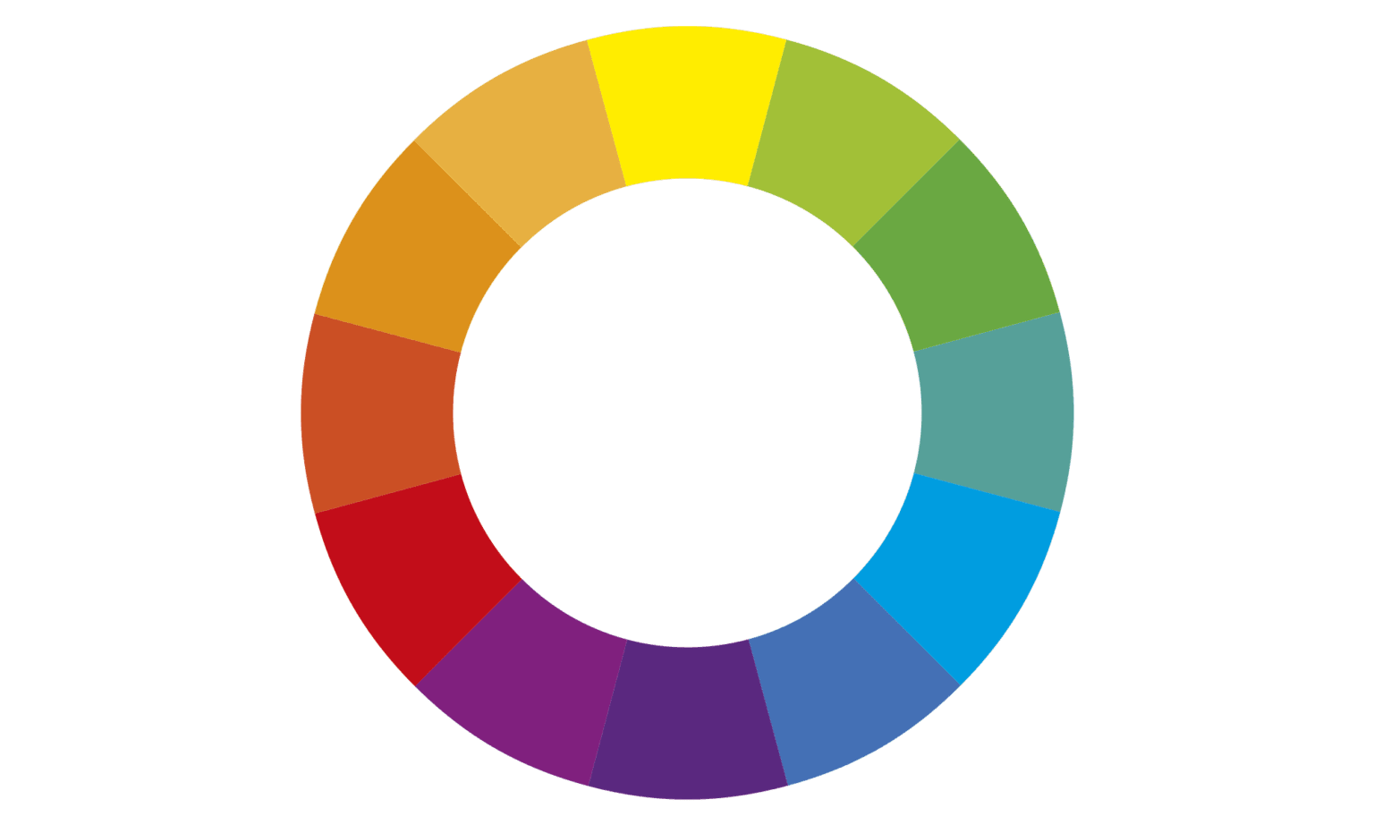 O que é círculo cromático? Guia definitivo para combinar cores no ... O que é círculo cromático? Guia definitivo para combinar cores no ...
