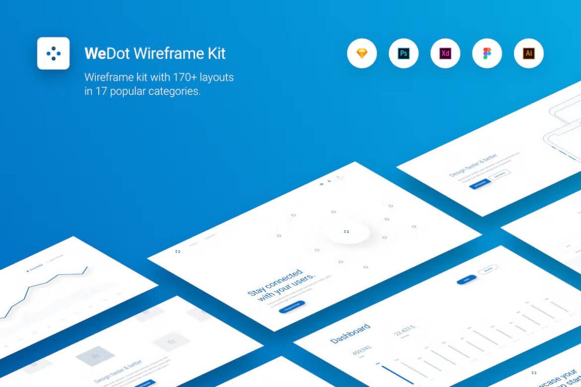 24 Templates de Wireframe para Figma (gratuitos e premium) • Designerd