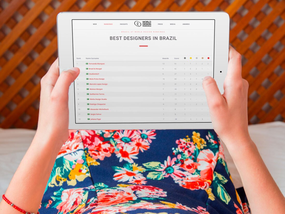 World Design Rankings: o que é e como fazer parte dele • Designerd